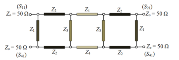 [ADS HFSS联合仿真]10dB 分支线耦合器的设计_10db定向耦合器设计-CSDN博客