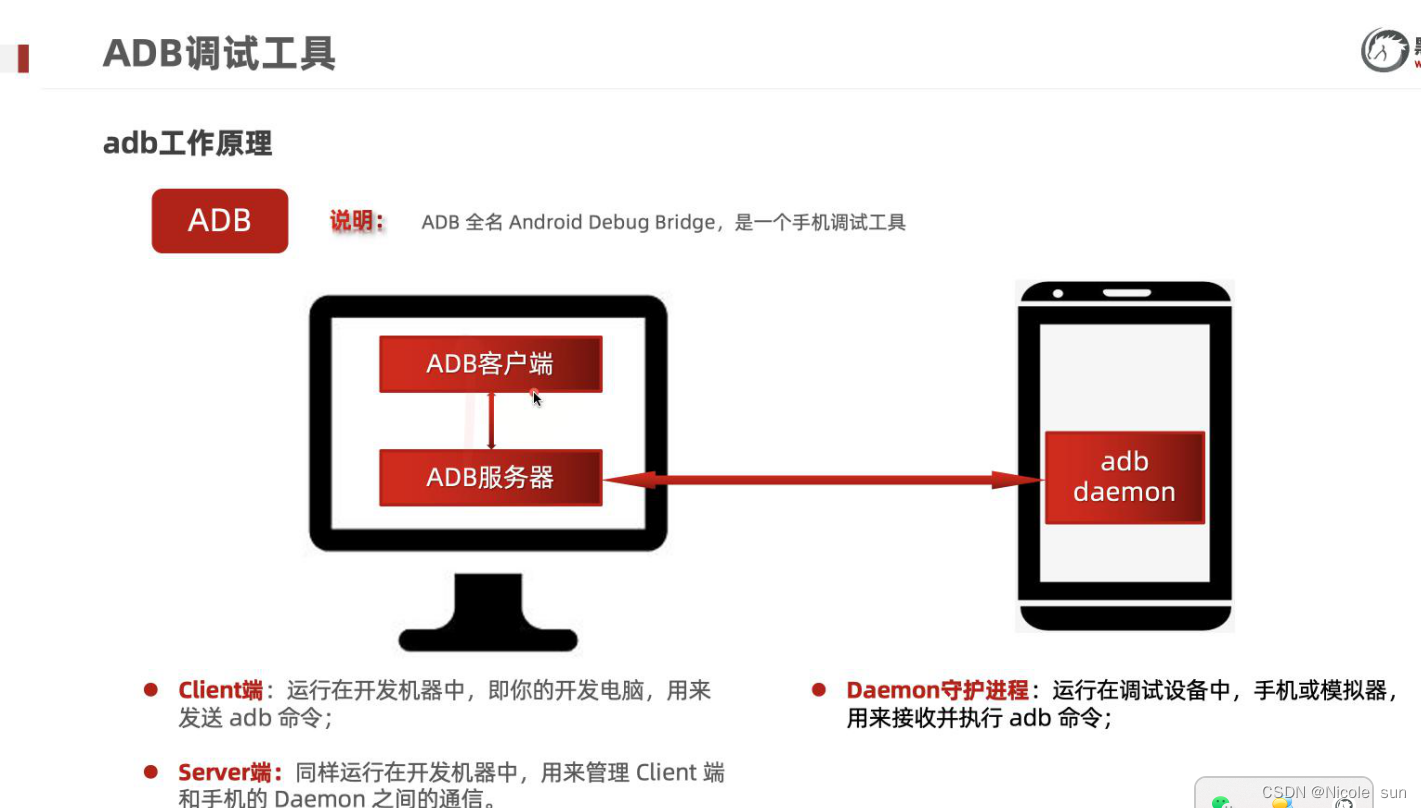 Android开发环境配置：从SDK到Appium安装详解-CSDN博客