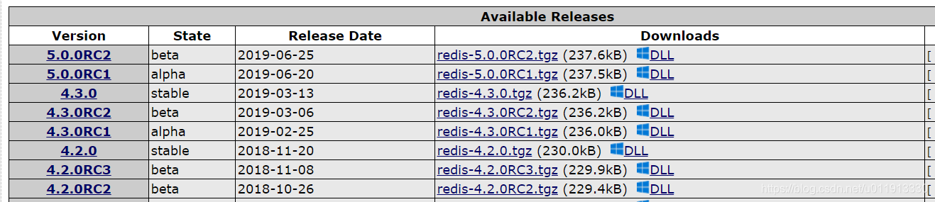 windows10系统php扩展redis详细安装过程 win10 php redis扩展_windows10 appserv 安装php-redis扩展-CSDN博客