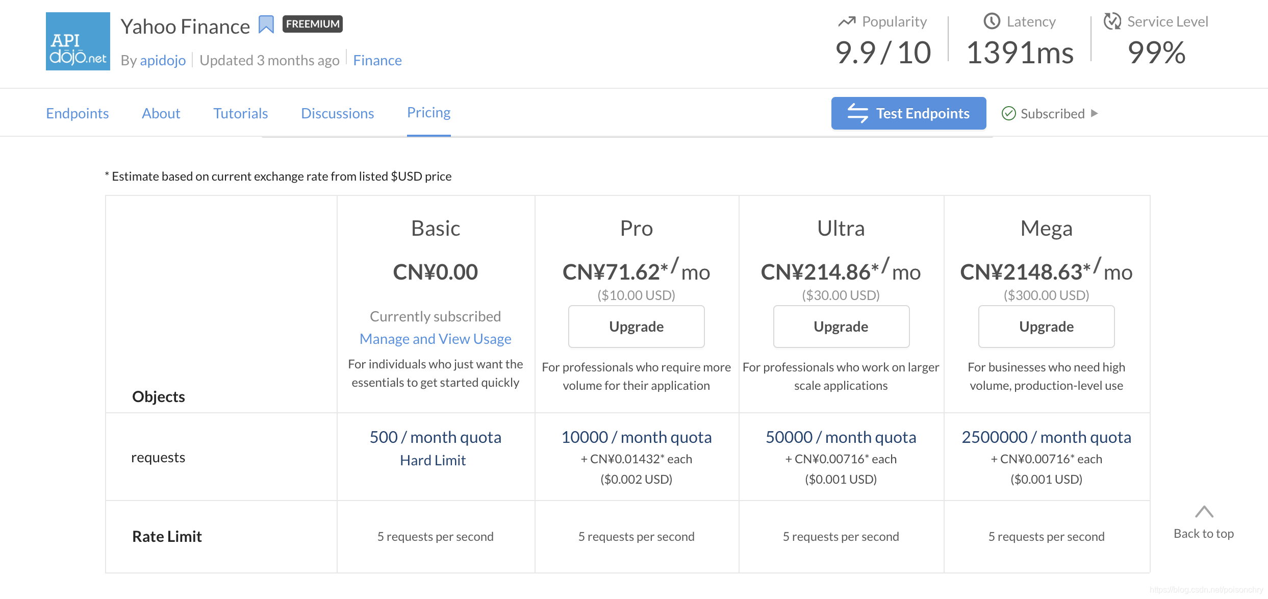 RapidAPI Yahoo Finance 研究记录——1. 利用第三方平台获取市场数据-CSDN博客