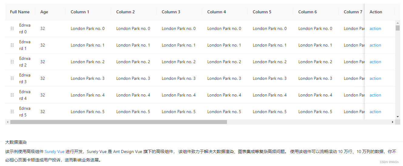vben admin的useTable 增加表格拖拽功能_usetable()中获取的datasource延后问题-CSDN博客