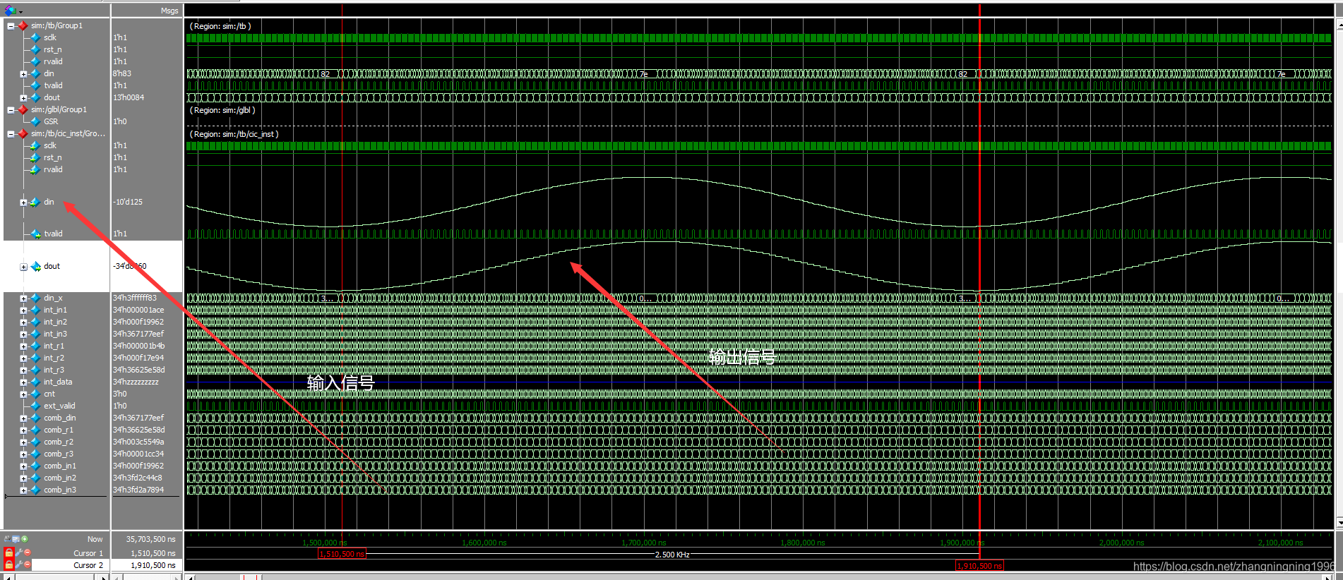 基于FPGA的CIC滤波器设计（2）——以数字上下变频为例讲解_cic插值位宽计算-CSDN博客