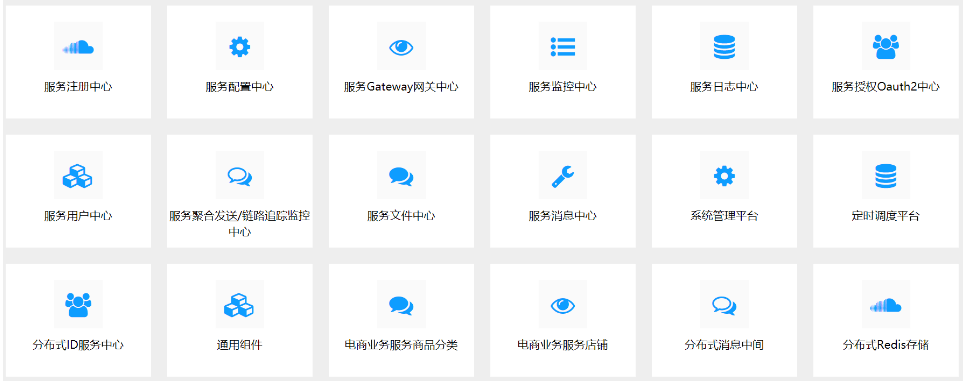 java SpringCloud版本b2b2c鸿鹄云商平台全套解决方案 小程序商城免费搭建-CSDN博客