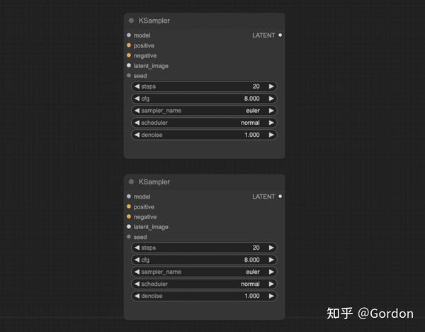 ComfyUI 初学者指南_comfyui json-CSDN博客