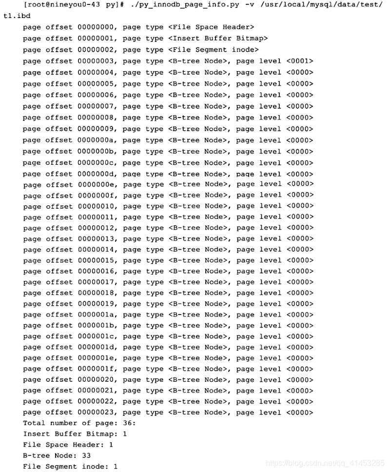 MySQL(InnoDB剖析):15---table之（表空间：段(segment)、区(extent)、页(page)）_mysql索引存储结构和页、区、段的关系-CSDN博客