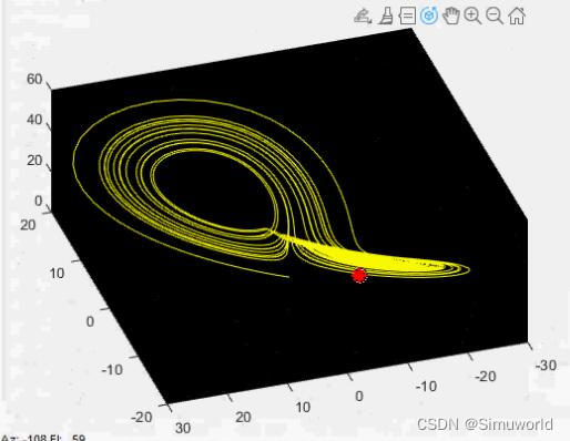 lorenz混动系统matlab仿真_lorenz混沌系统 matlab-CSDN博客