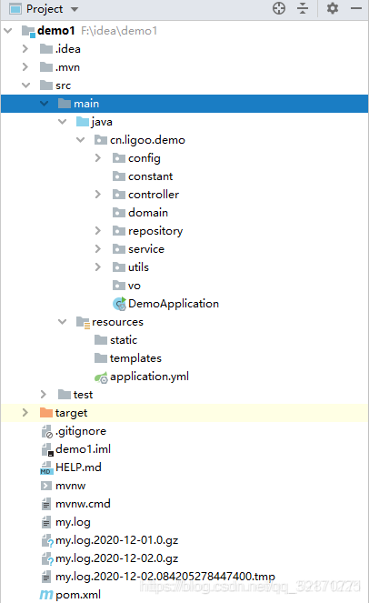 Springboot项目中的目录结构，以及每个目录的作用是什么。springboot目录结构 Csdn博客 