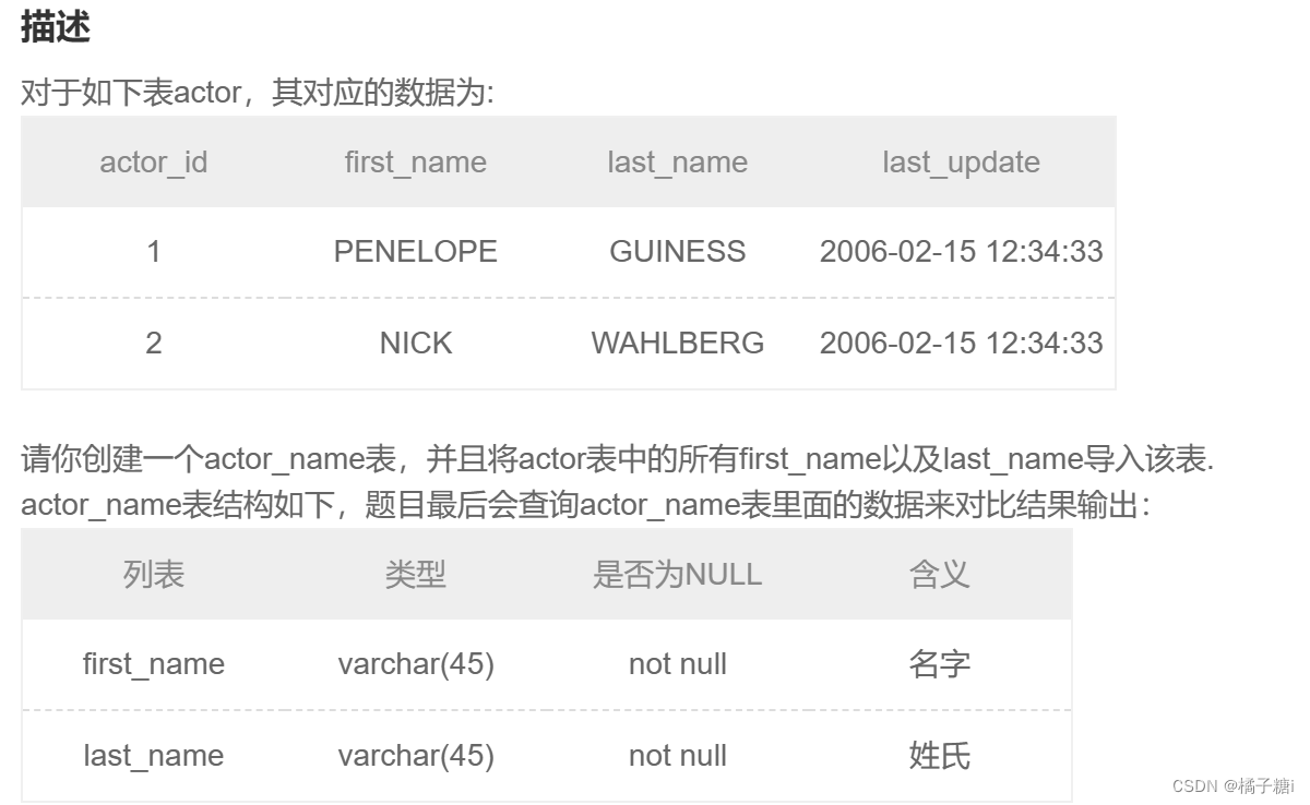 Sql创建表及插入数据分析创建如下表结构需要自行考虑字段的数据类型并插入测试数据 编写sql语句完成下 Csdn博客