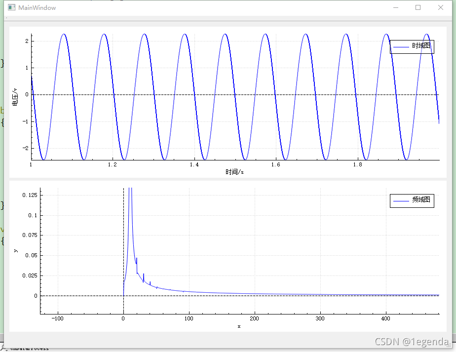 Qt将时域图通过fft转换为频域图，并使用qcustomplot显示_qcustomplot实现频谱图-CSDN博客