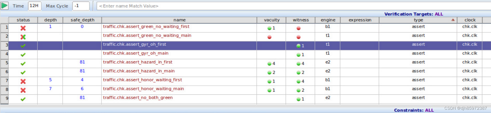 Formal Verification FPV_vc formal-CSDN博客