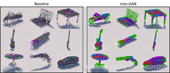 Tree-GAN：基于树状结构图卷积的三维点云生成-CSDN博客