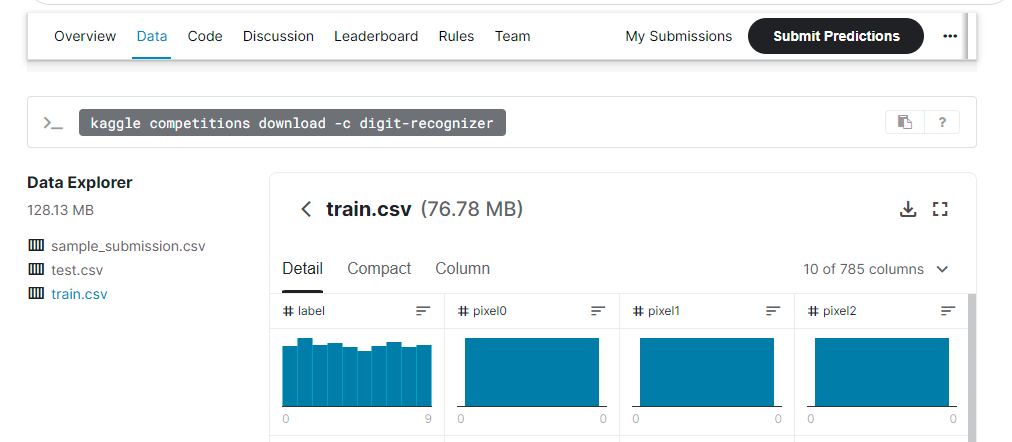 Kaggle入门赛-Digit Recognizer(手写数字识别)-CSDN博客