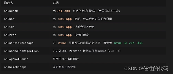 uni-app学习笔记_uniapp fail-CSDN博客