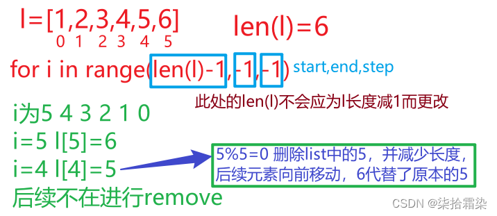 列表【sort(key)，remove】与元组_元组remove-CSDN博客