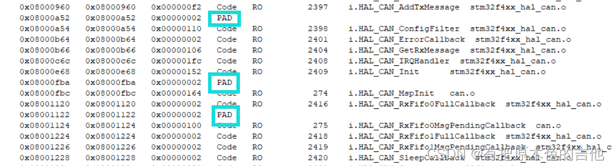 Keil STM32中map使用文件说明_stm32map文件在哪-CSDN博客