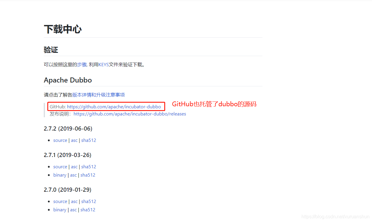 dubbo不同版本的源码下载，以及dubbo-admin等包的下载问题_dubbo源码下载-CSDN博客