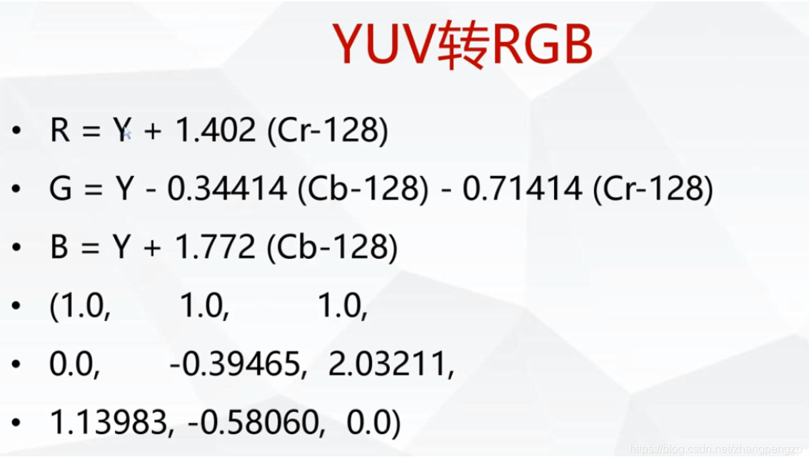 yuv格式介绍与opengl 显示 yuv数据_glteximage2d yuv-CSDN博客