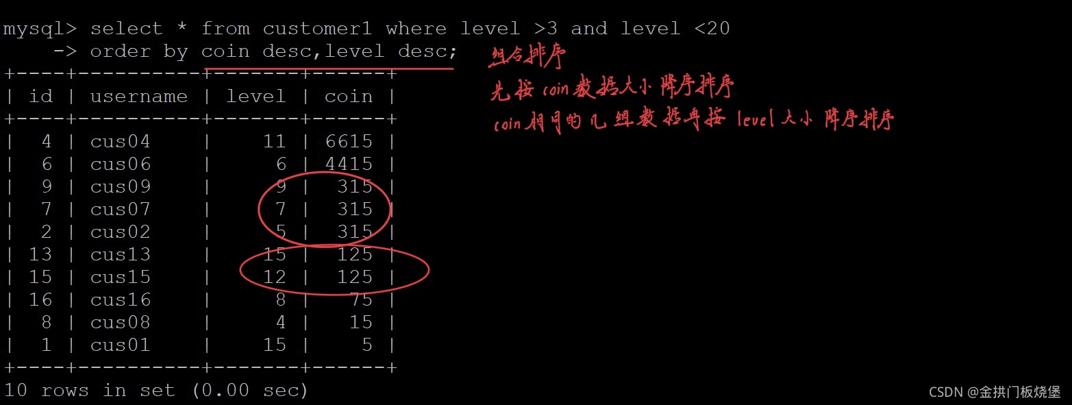 【笔记】MySQL_mysql execute-CSDN博客