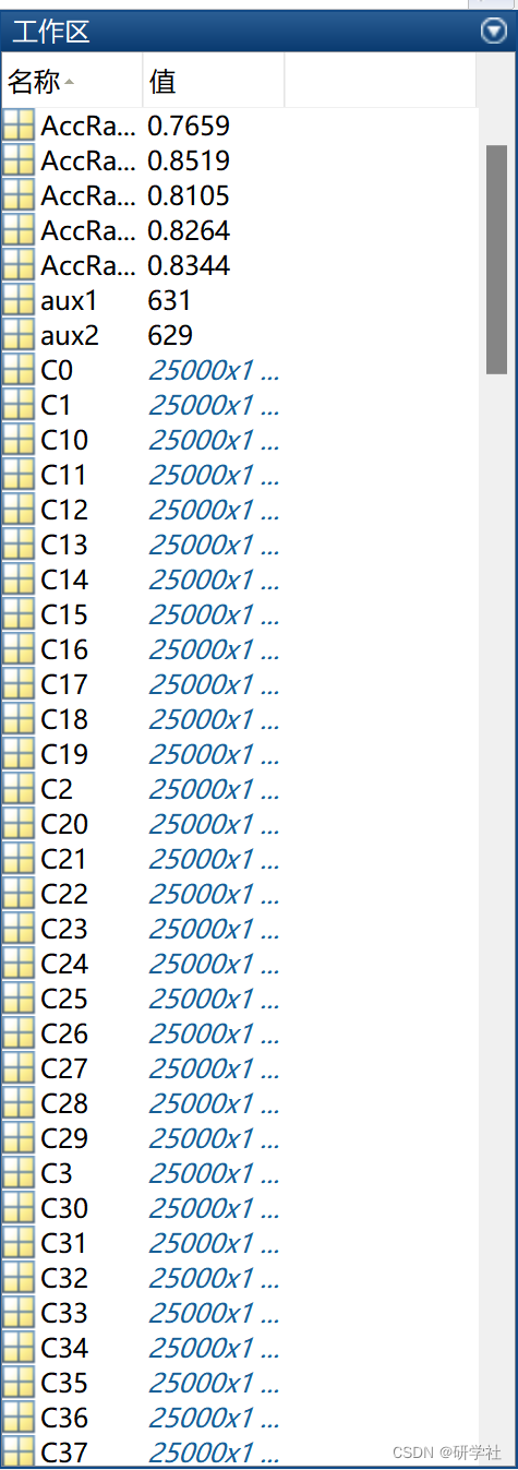 基于KPCA 和 STFT 非侵入式负荷监控（Matlab代码实现）_matlab非侵入式负荷辨识-CSDN博客