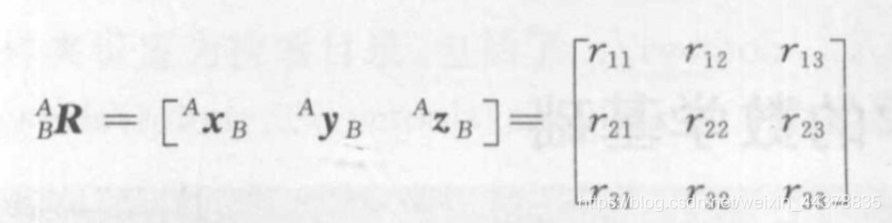 【Robotics toolbox】（一）获取旋转矩阵 rot|绘制坐标系 trplot|动画演示 tranimate-CSDN博客
