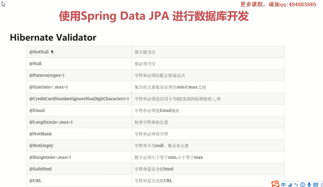 spring 注解 @NotBlank and BingResult-CSDN博客