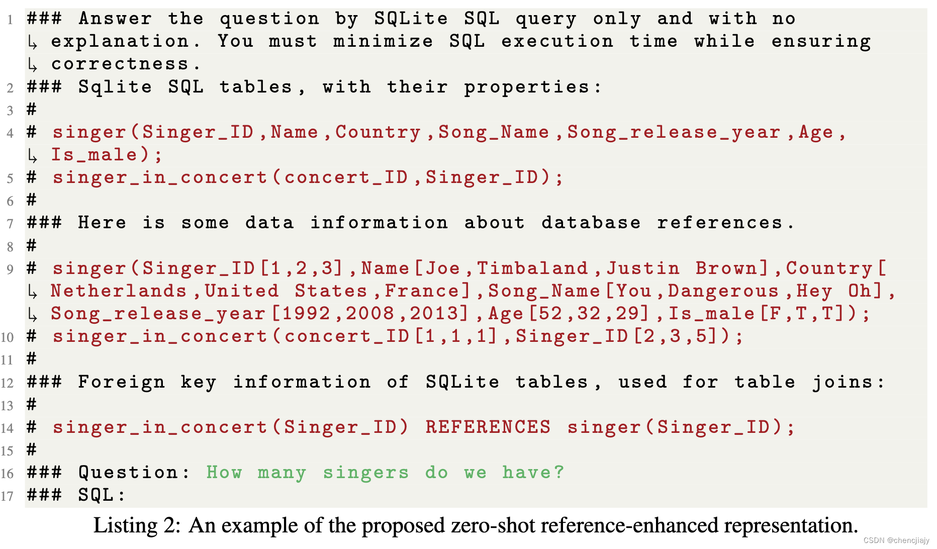 PET-SQL:基于大模型的两阶段Text2SQL方法-CSDN博客