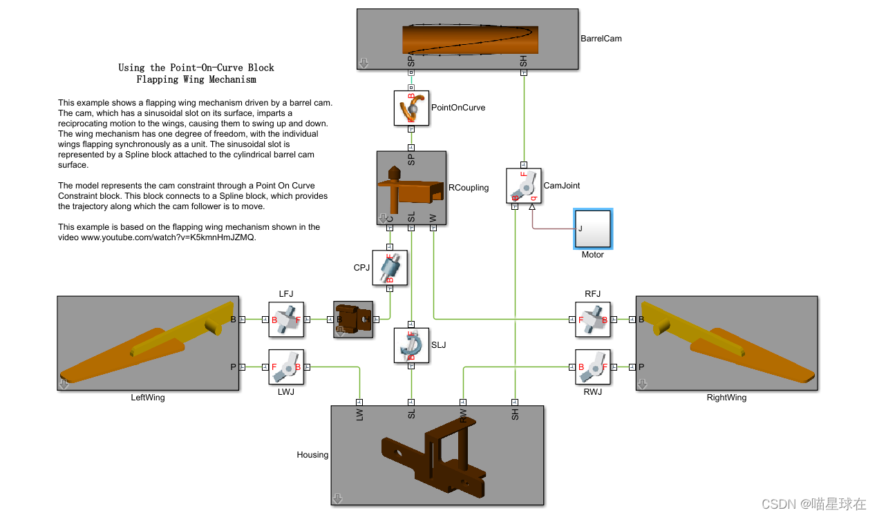 Simscape Multibody入门指南4-复合体模型_rigid transform-CSDN博客