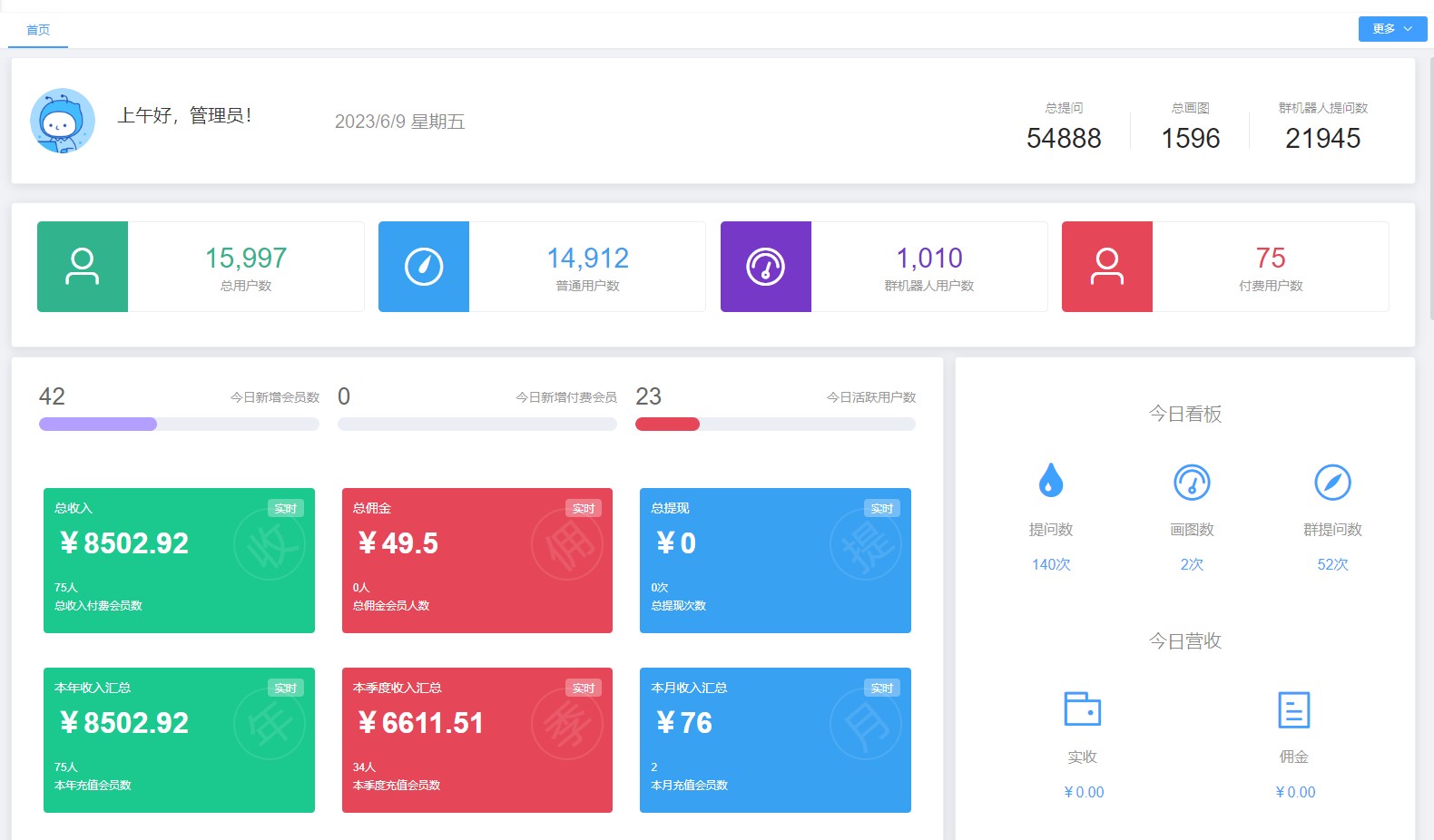 【Apache-2.0】springboot-openai-chatgpt超级AI大脑产品架构图_gpt架构图-CSDN博客
