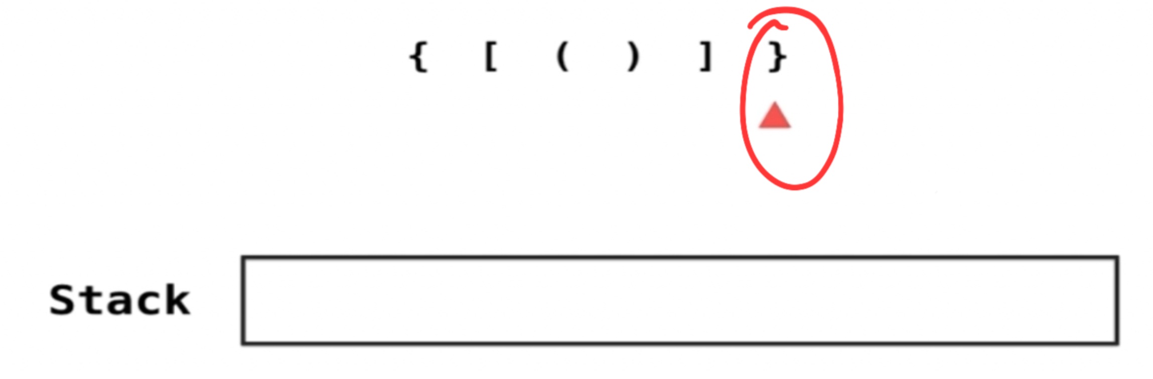 力扣刷题---栈和队列_stack sta;-CSDN博客