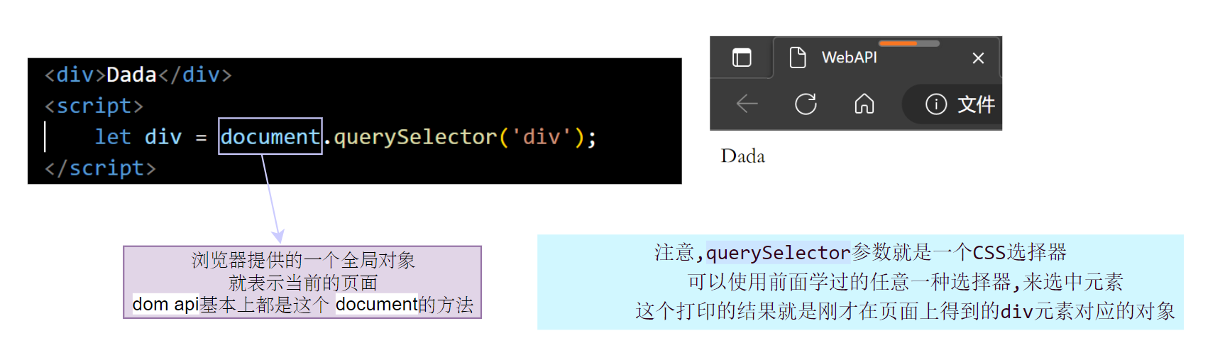 JavaScript(WebAPI) (前端）_前端webapi-CSDN博客