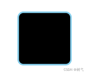 SVG概述_svg xmlns-CSDN博客