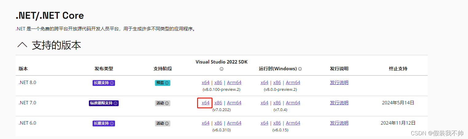 windows安装msbuild_msbuild安装-CSDN博客