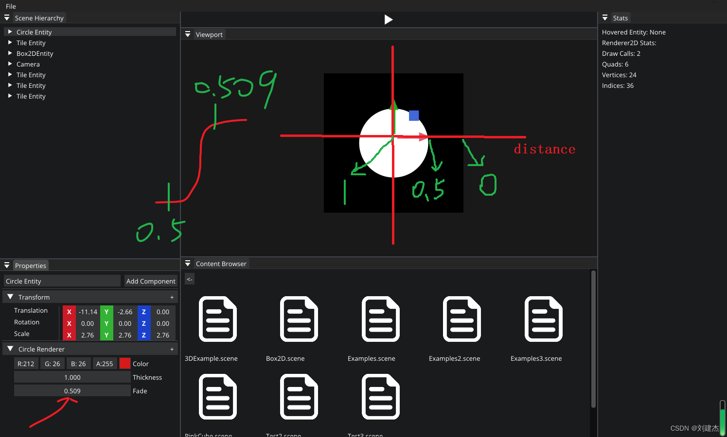 Shader绘制2D圆-SmoothStep函数-学习Cherno教程笔记-(OpenGL/Vulkan/DirectX/Metal)-新手向-CSDN博客