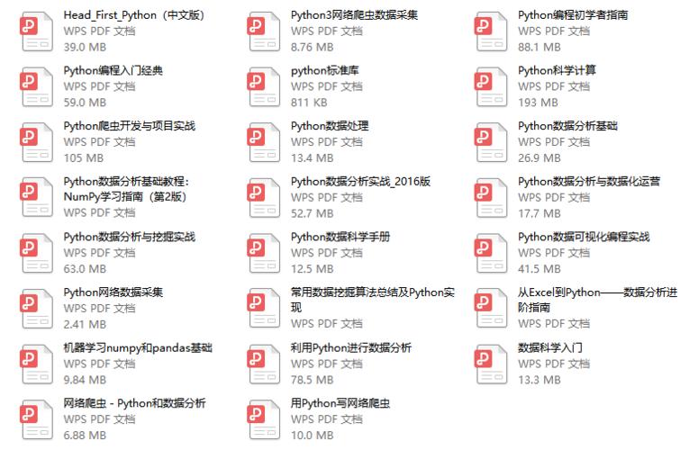 Python和java哪个更好就业python和java哪个更有前景 Csdn博客