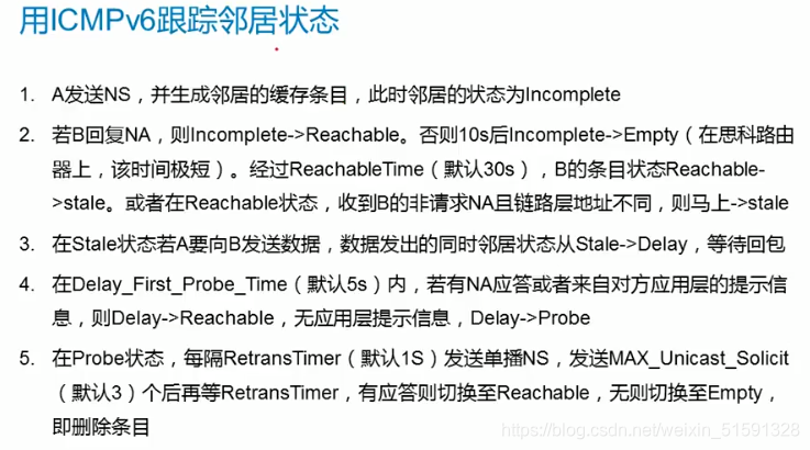 理解ICMPv6：协议、应用与配置-CSDN博客