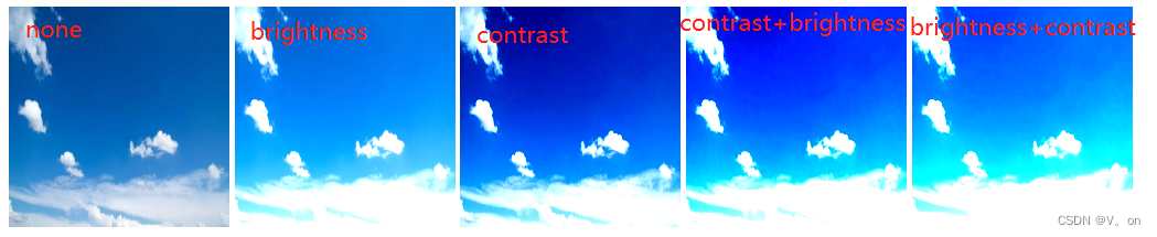 filter及backdrop-filter属性详解-CSDN博客