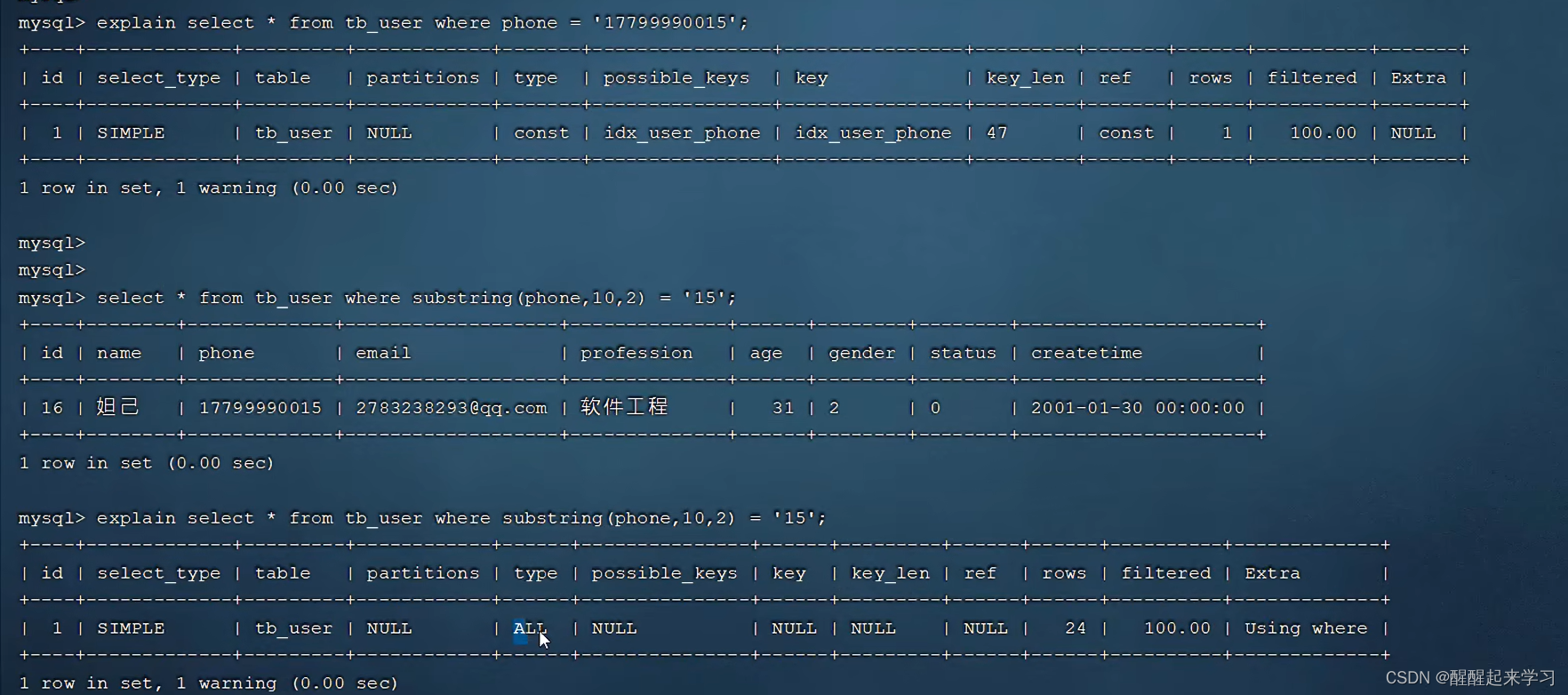 【进阶】MySQL索引介绍_索引row多少行正常-CSDN博客