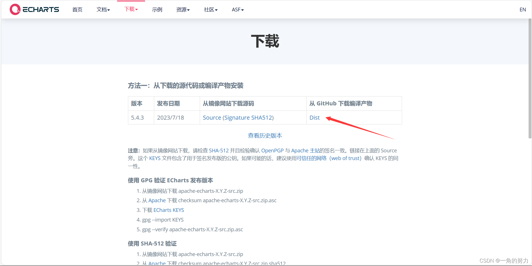 （前端）使用Apache ECharts绘制可视化图表_怎么使用apache echrts-CSDN博客