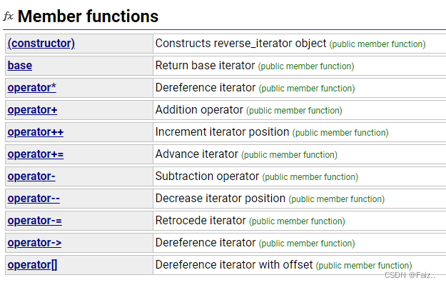 C++:反向迭代器-reverse_iterator_c++ reverse-CSDN博客