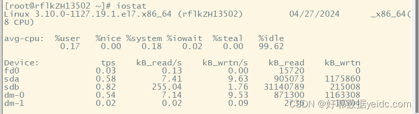 iostat 命令详解-Linux怎样查看磁盘IO瓶颈-CSDN博客