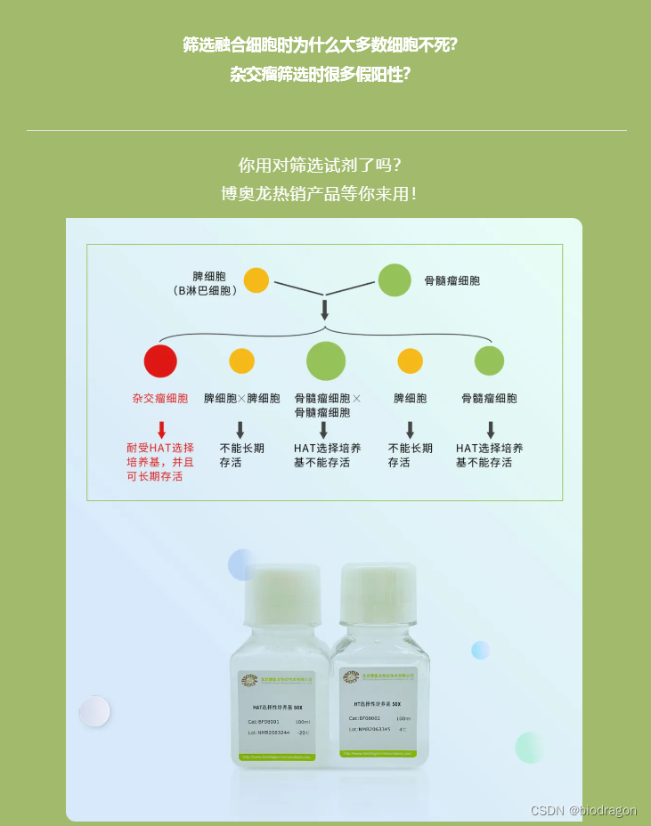 博奥龙HT/HAT选择性培养基，您的信任之选_ht培养基博奥龙-CSDN博客