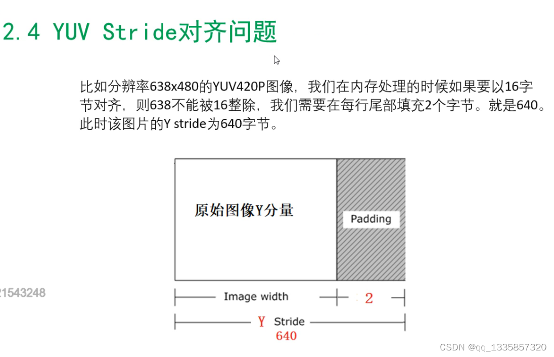 YUV到RGB转换与图像对齐问题解析-CSDN博客
