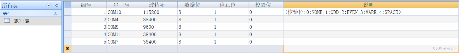 Labview使用LabSQL读取数据库表格（Access）-CSDN博客