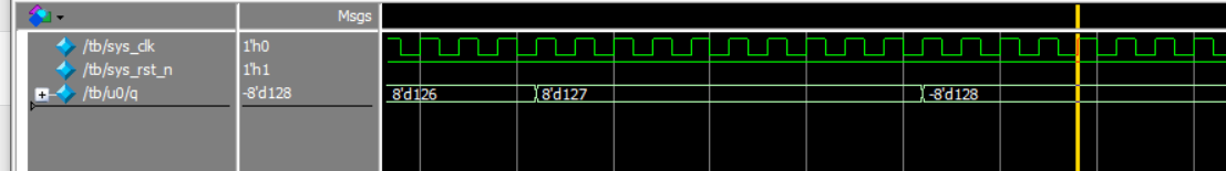 Modelsim Se-64的一些使用技巧_modelsim怎样才能不添加信号也有波形显示-CSDN博客