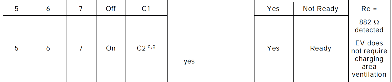 IEC 61851-1 协议_iec61851-1-CSDN博客