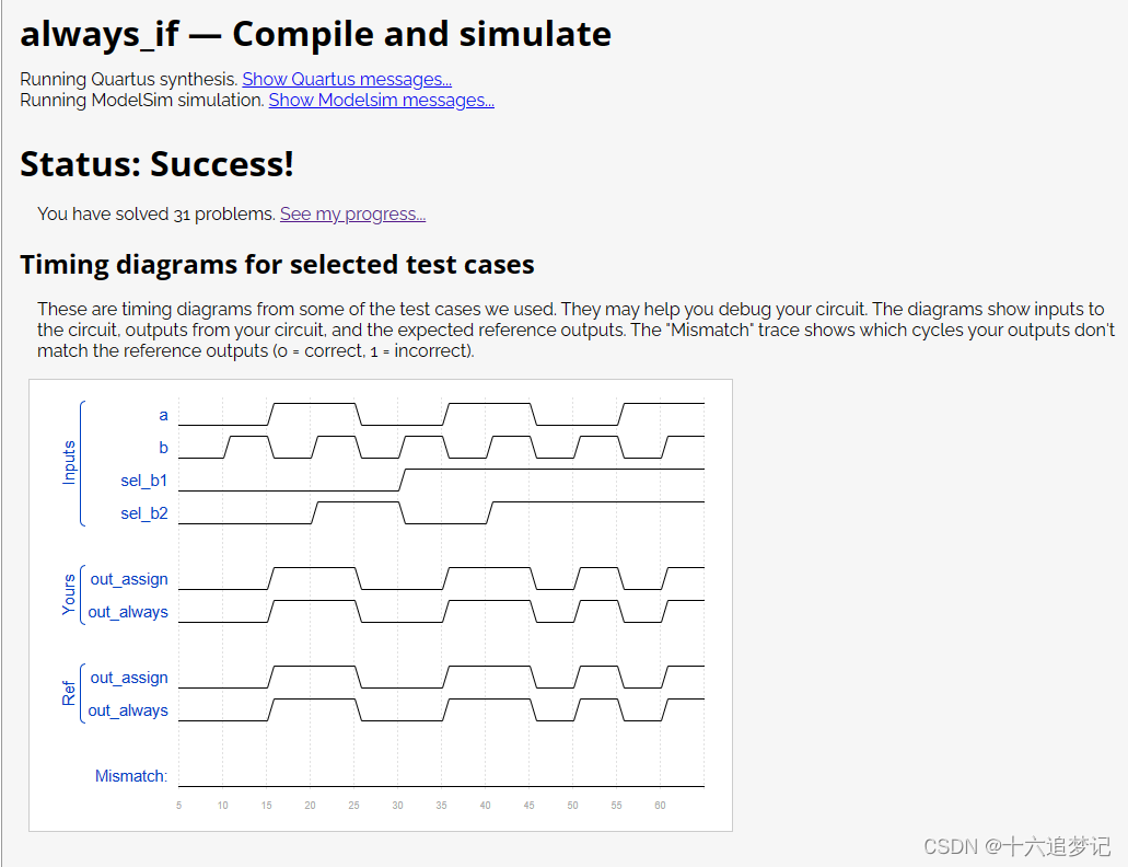 Verilog刷题笔记18an If Statement Usually Creates A 2 To 1 Multiplex Csdn博客