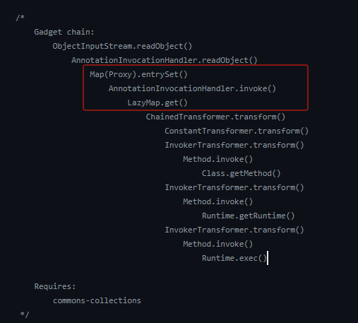 Java反序列化 Lazymapcc1链与cc6链java反序列化cc1到cc6 Csdn博客 9241