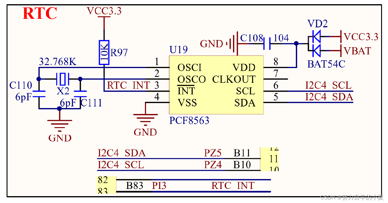 正点原子嵌入式linux驱动开发——外置RTC芯片PCF8563-CSDN博客
