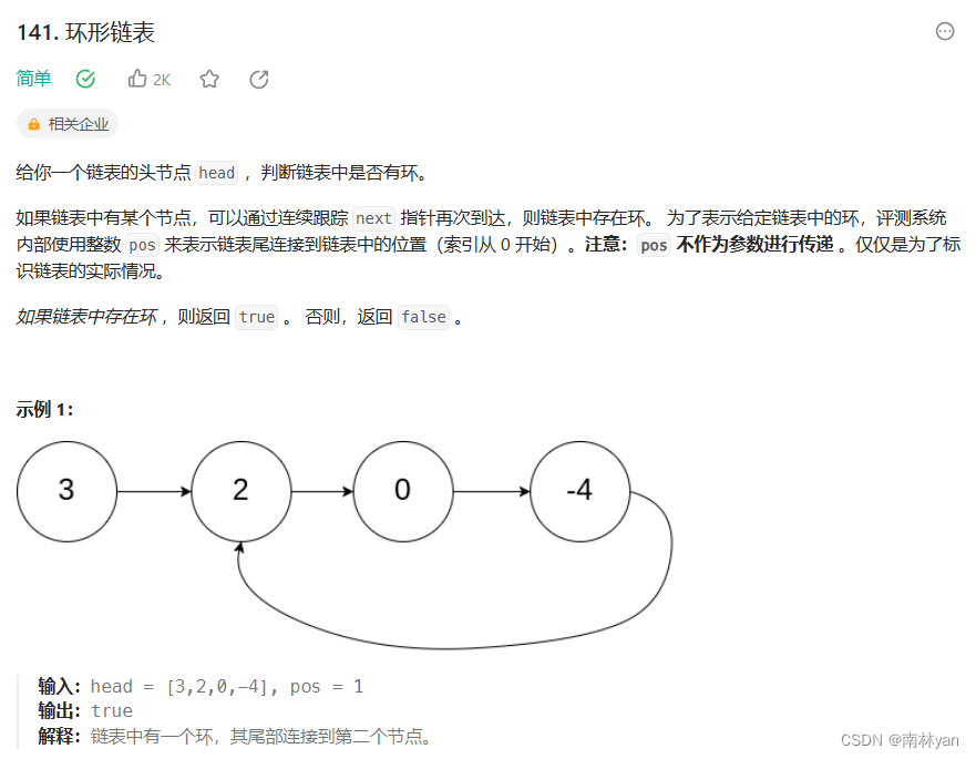 leetcode：141. 环形链表-CSDN博客