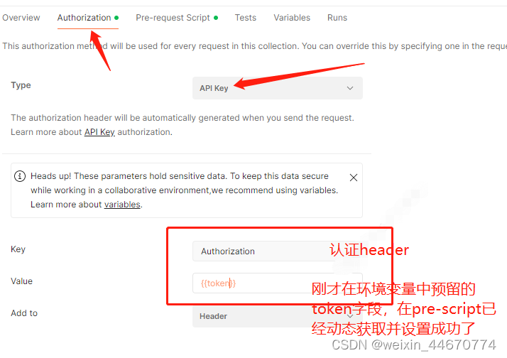 使用Postman的pre-script自动获取访问token，告别手工获取_postman pre-request script发送post请求获取token-CSDN博客